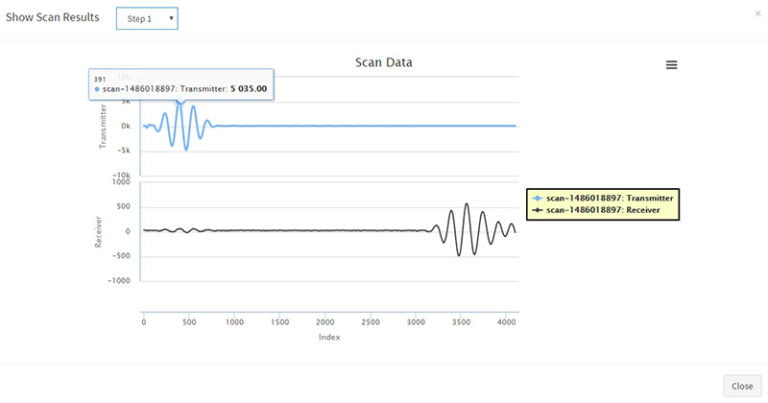 Ultrasonic scan and damage detection software BroadScan