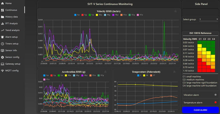 Vibration analysis and monitoring software new release