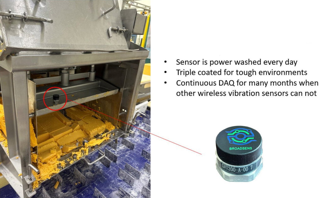 IP69K Wireless Vibration and Temperature Sensors