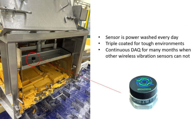 IP69K Wireless Vibration and Temperature Sensors